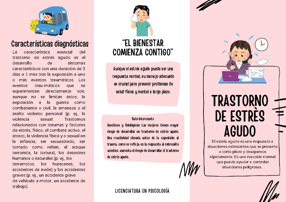 Características del Trastorno de Estrés Agudo - Lic. en Psicología ...