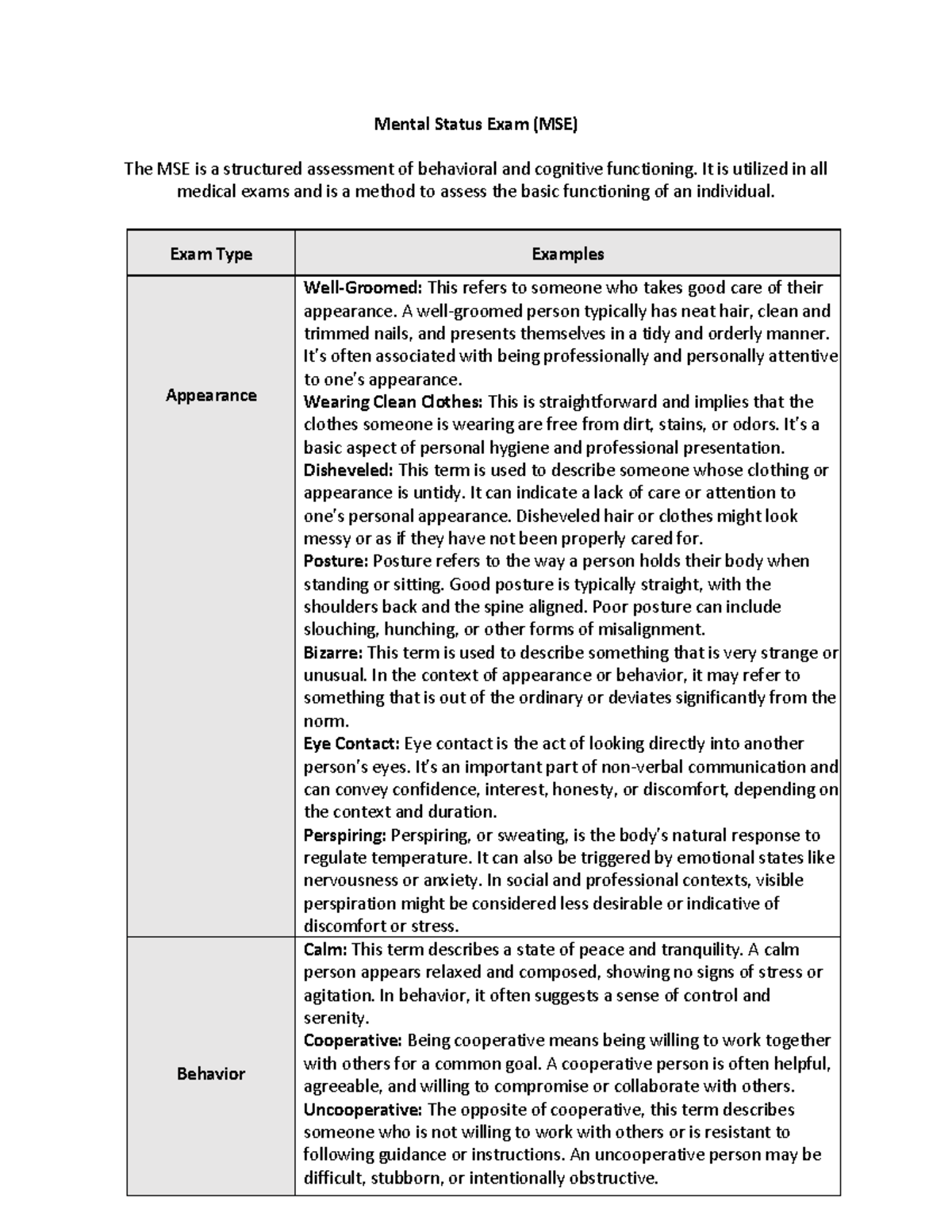 Mental Status Exam (MSE) Descriptions and Evaluations - Studocu