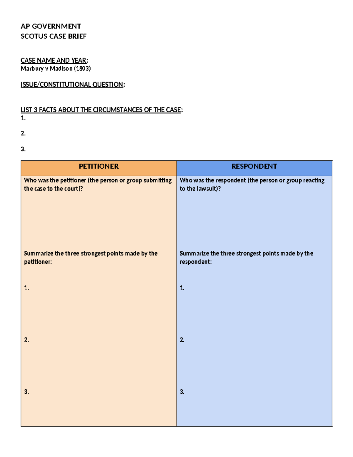 AP Government Marbury v Madison Case Brief Worksheet - Studocu
