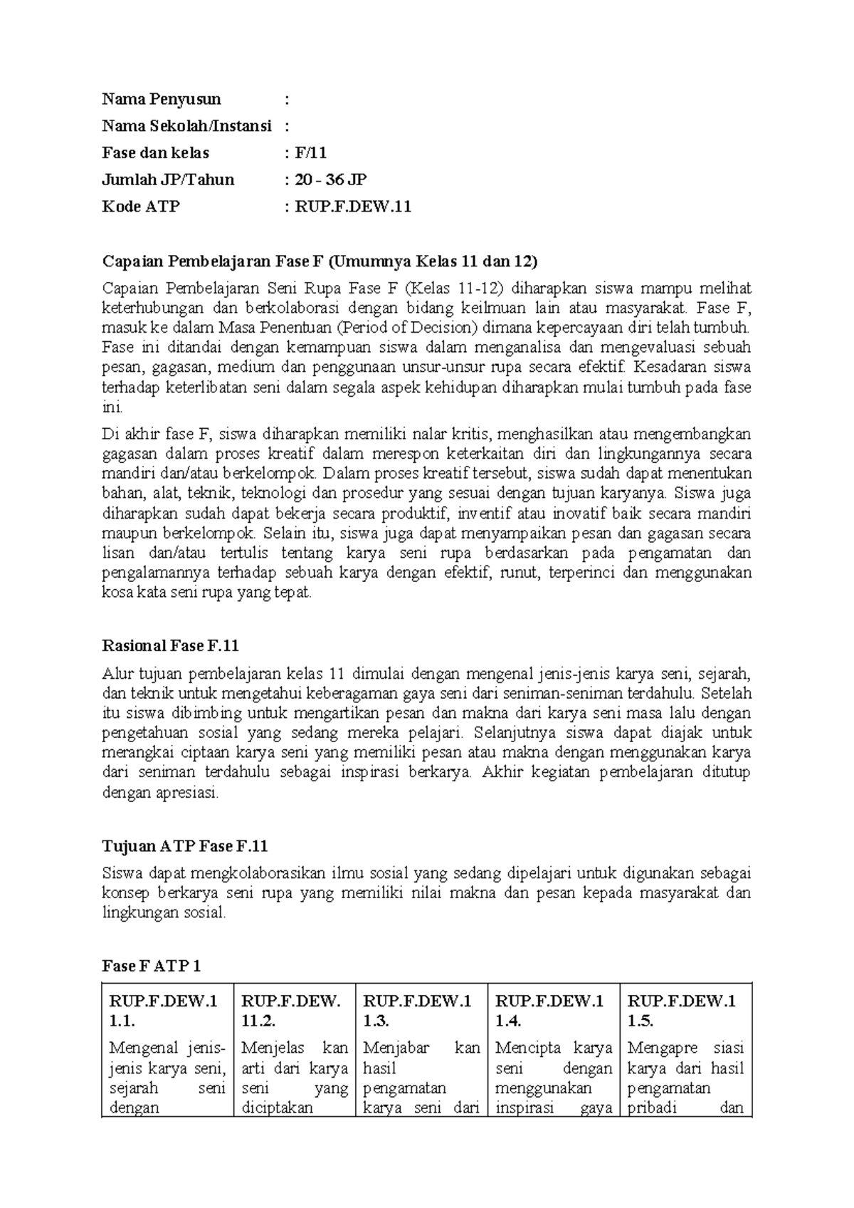 ATP Seni Rupa Fase F Kelas 11: Capaian Pembelajaran dan Kreativitas ...