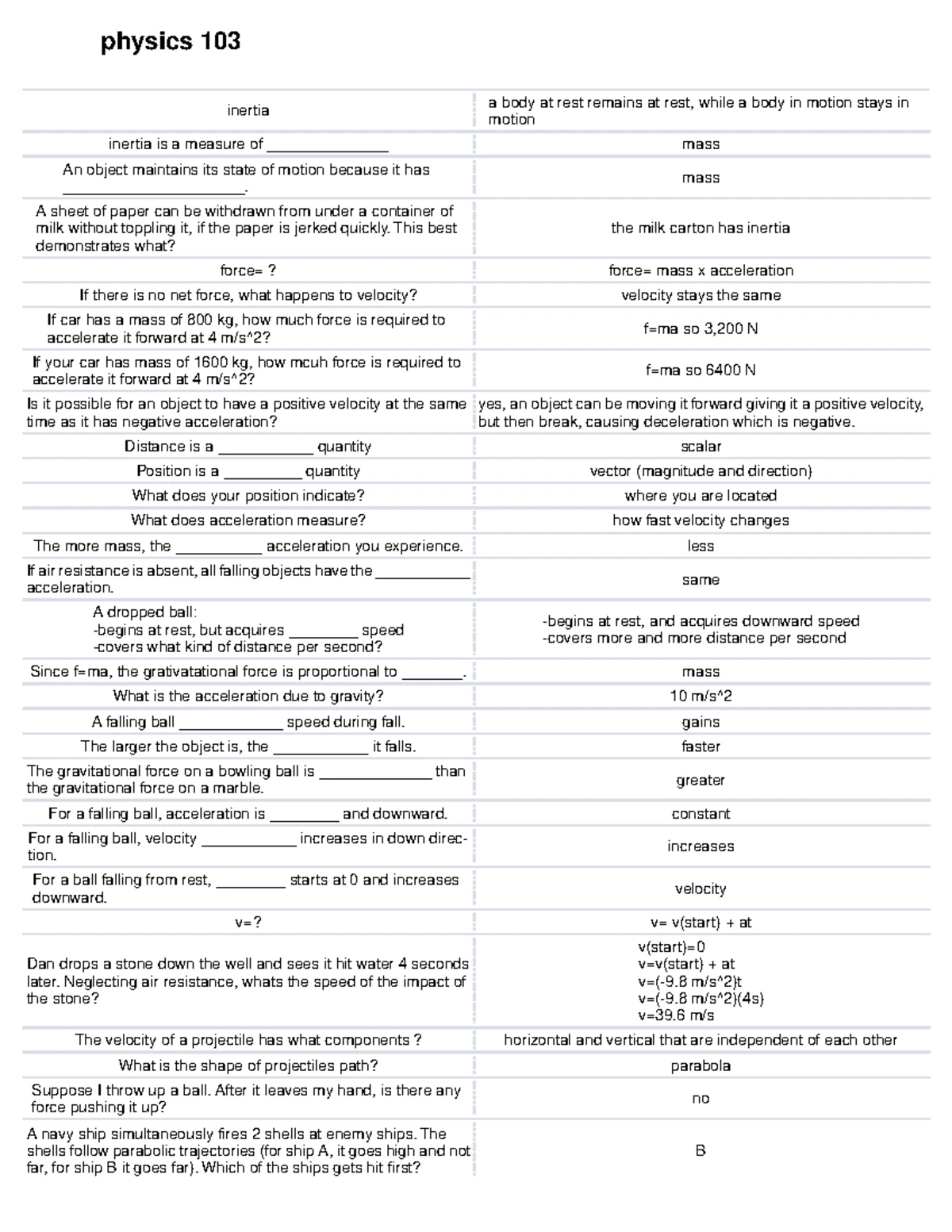 Bible 104 QUIZ: Insights on Psalms and Proverbs Fundamentals - Studocu
