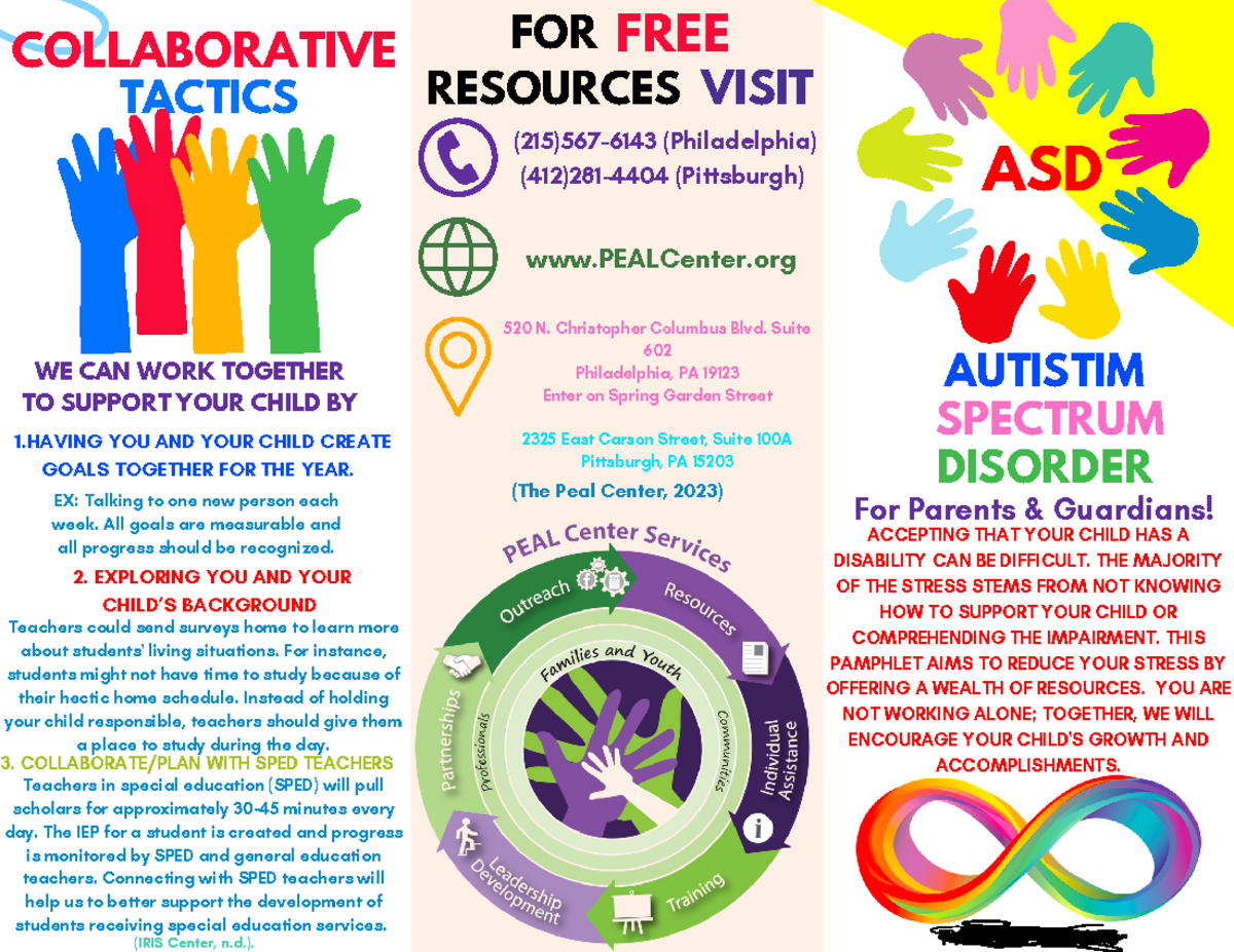 Intervention Strategies for Supporting Students with ASD - Studocu