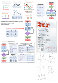 Cheat sheets for Studying Mathematical Methods in VCE - Studocu