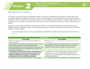 Actividad integradora 5 modulo 8 - Vanesa Espinosa Mejía Prepa en Línea SEP Actividad ...