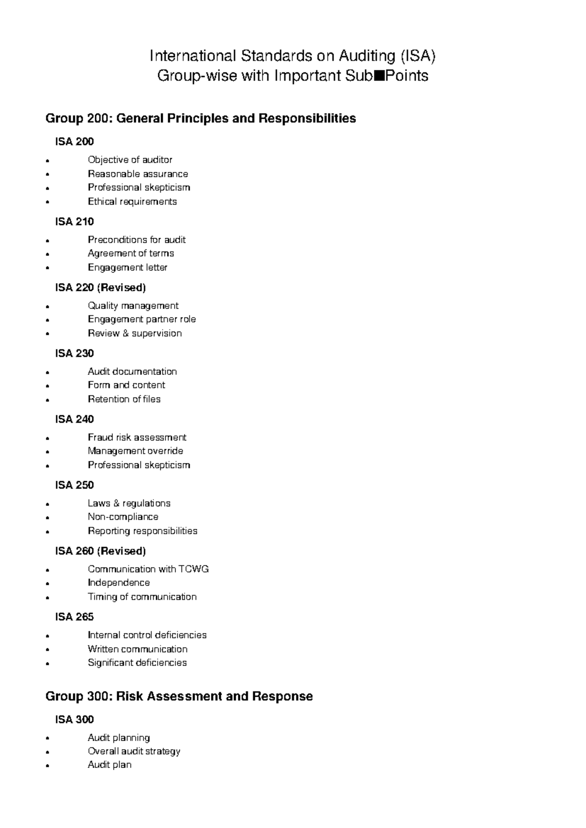 ISA Groupwise Overview with Key Subpoints and Principles - Studocu