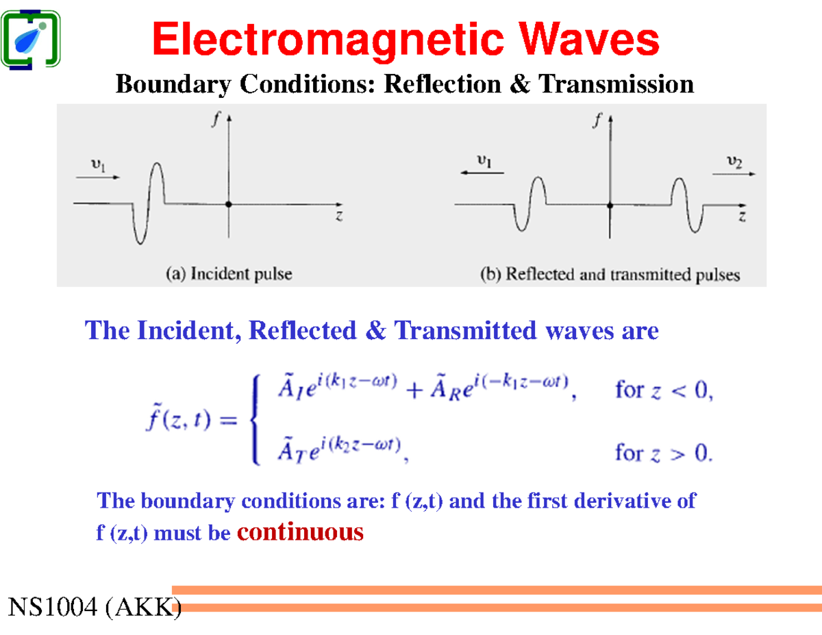 NS1004 (AKK) EM Waves: Boundary Conditions, Polarization & Energy ...