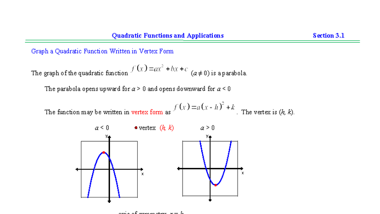CAT LEC 3.1 Graphing Quadratic Functions in Vertex Form - Studocu