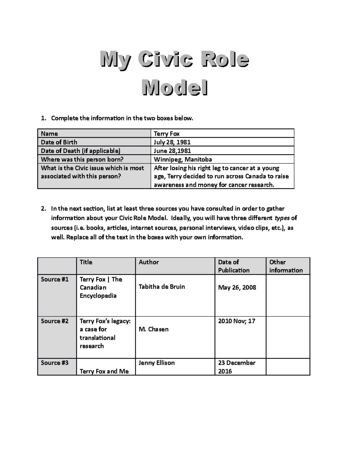 MJ Civics EOC Practice Test Review and Study Guide - Studocu