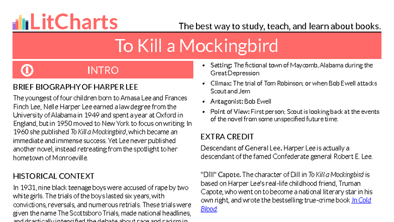 To Kill a Mockingbird: Comprehensive LitChart Analysis and Summary ...