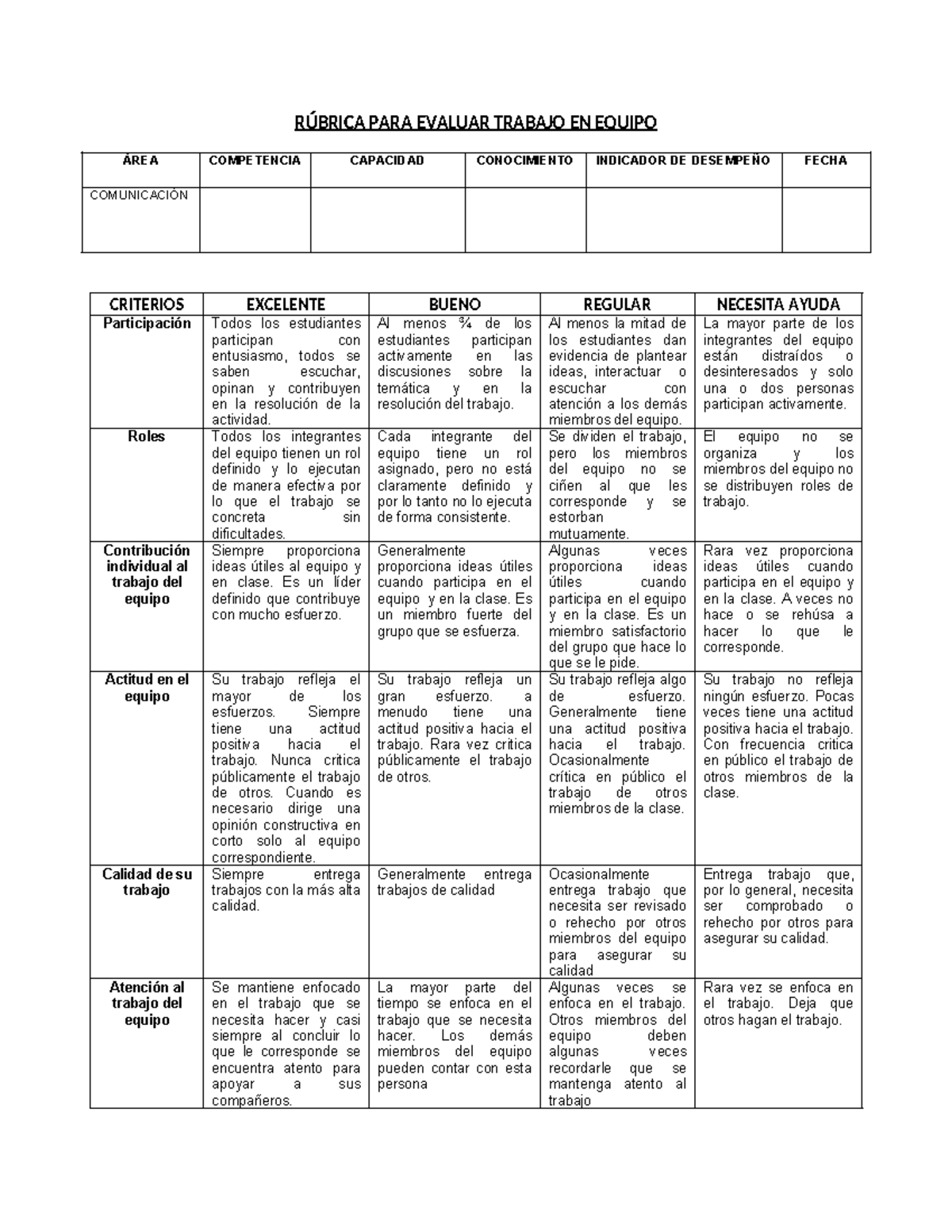Rubrica PARA Evaluar Trabajo EN Equipo - RÚBRICA PARA EVALUAR TRABAJO ...