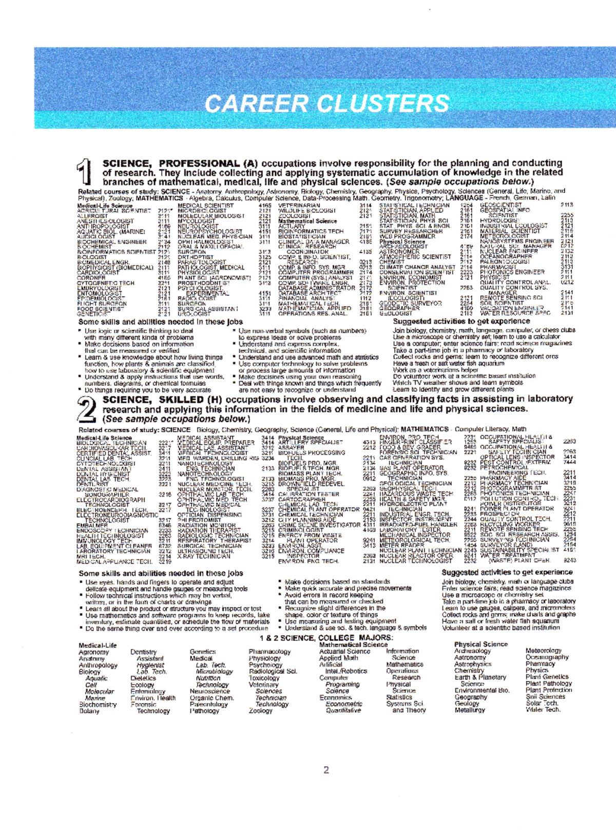Career Clusters 1 & 2 - heud - CAREER CLUSTERS 1 SCIENCE, PROFESSIONAL ...