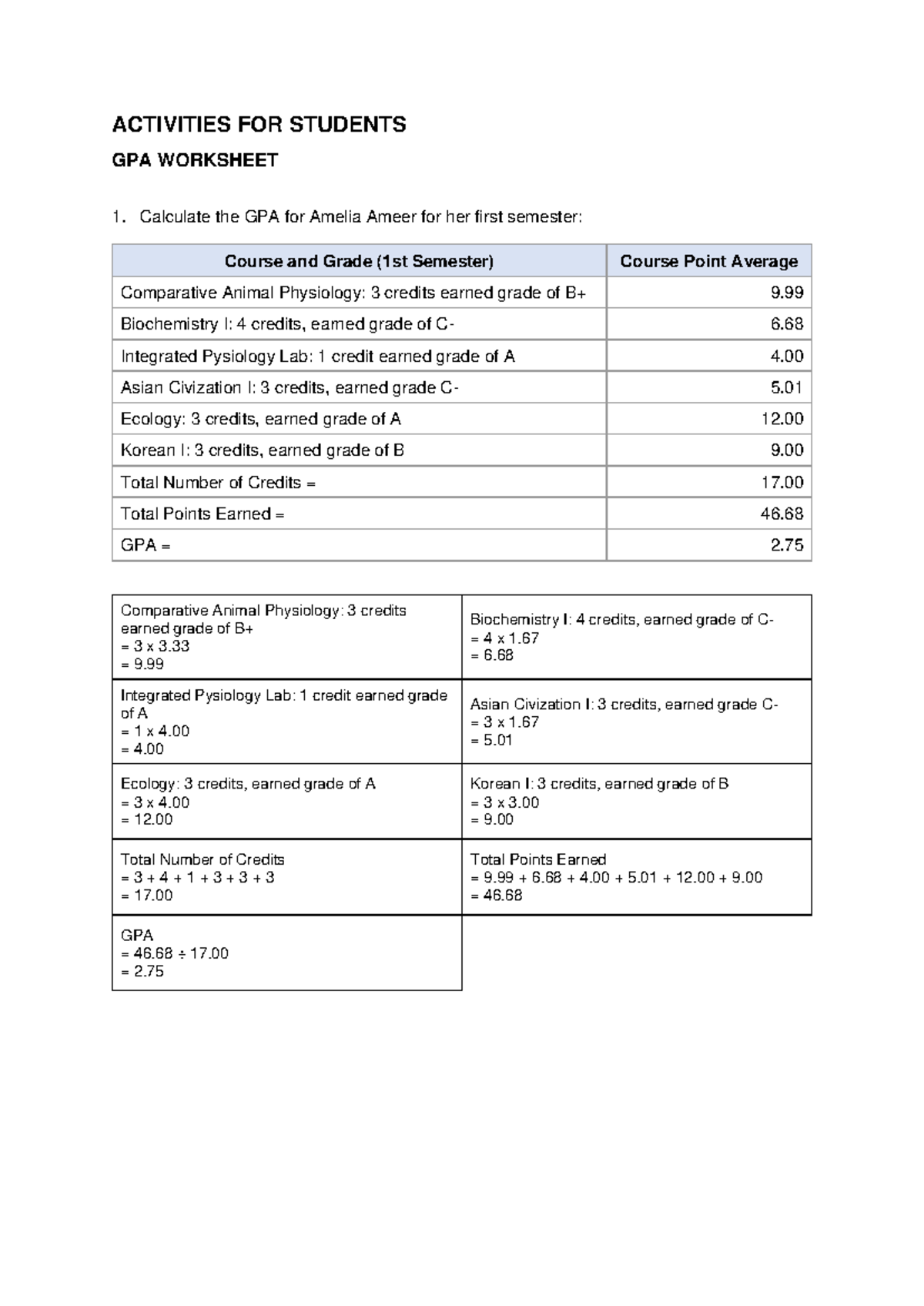 UED102 - GPA Calculation Worksheet for Amelia's Semesters - Studocu