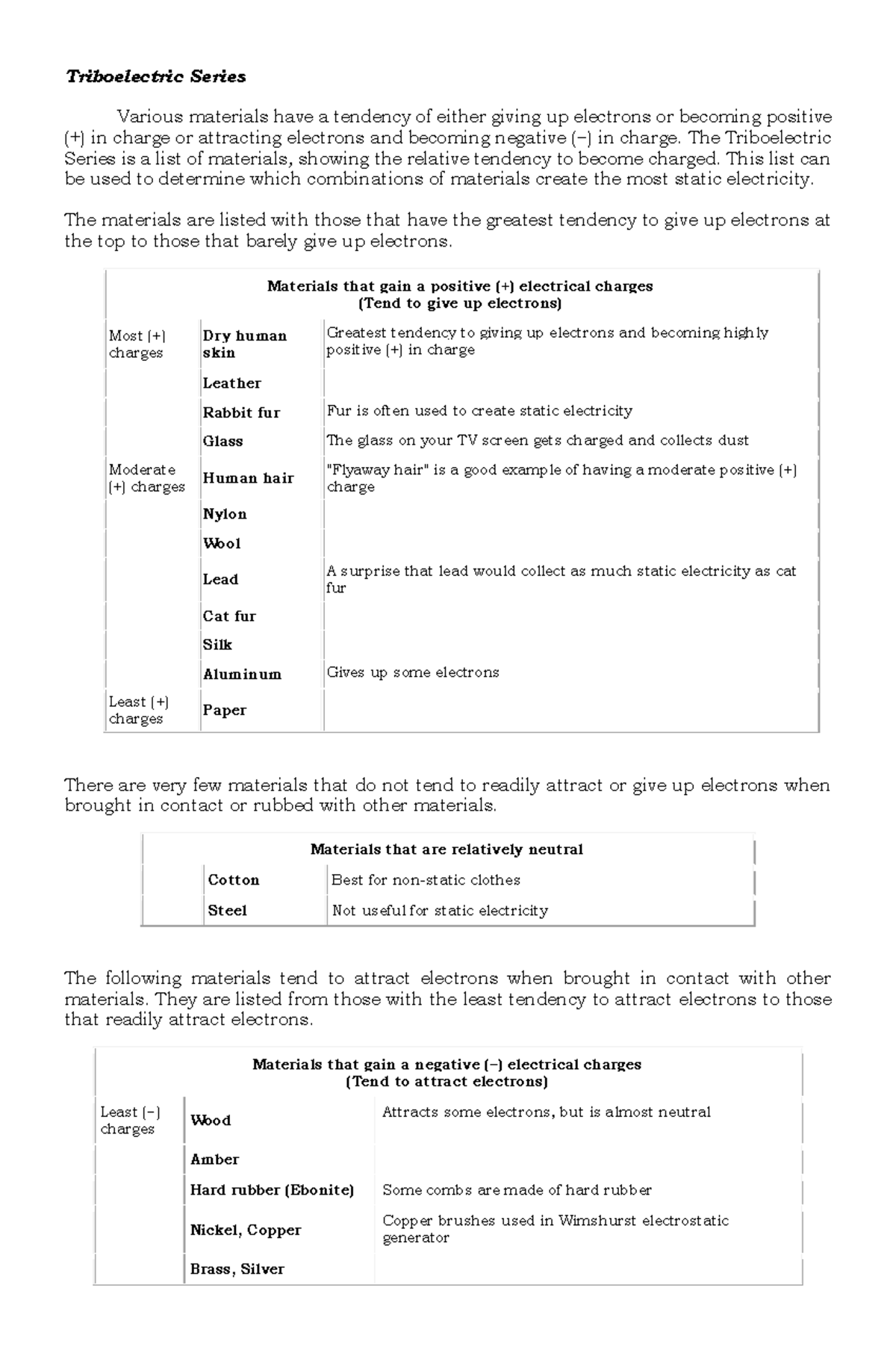 Triboelectric Series: Understanding Material Charge Tendencies - Studocu