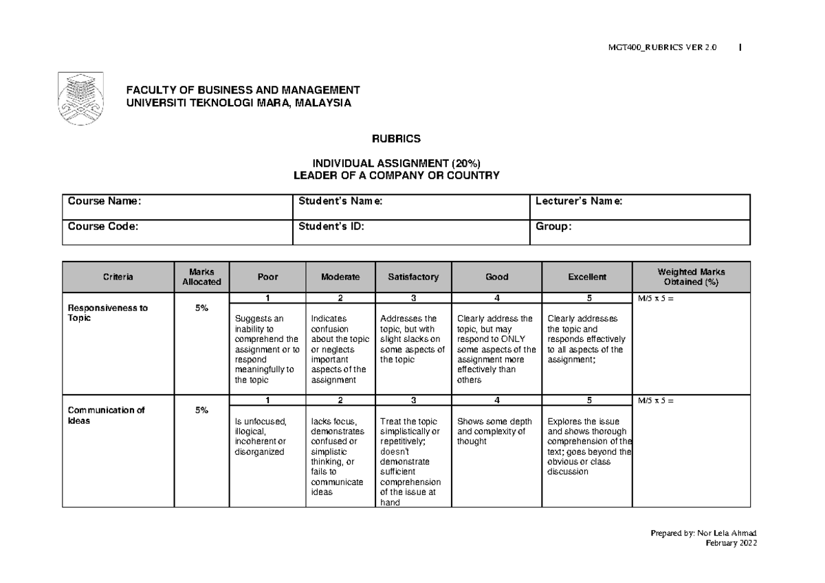 Rubrics MGT400 - 2022 - Prepared by: Nor Lela Ahmad FACULTY OF BUSINESS ...