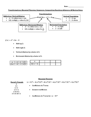 HW 1.2.4-5 Composite Functions - ####### HW 1.2- 5 : Composite Functions Given each pair of ...