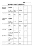 Math standard 2 - Grade: 12 - New South Wales Higher School Certificate ...