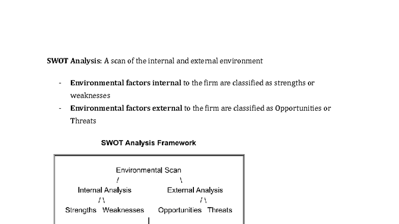 SWOT Analysis Notes: Internal Strengths & External Opportunities - Studocu