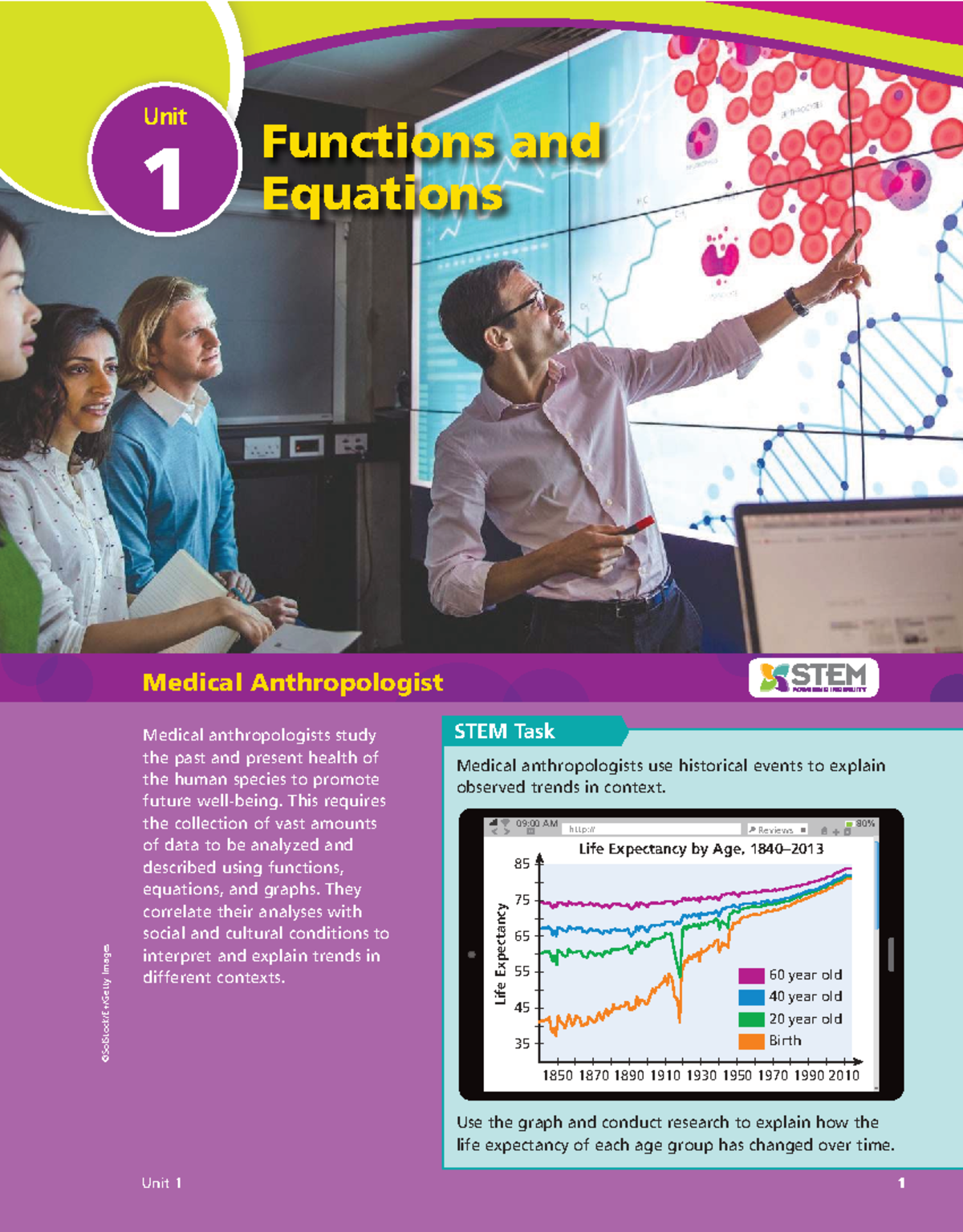 Unit 1, Module 1 & 2 - Functions, Equations, and Graphs in Context - Studocu