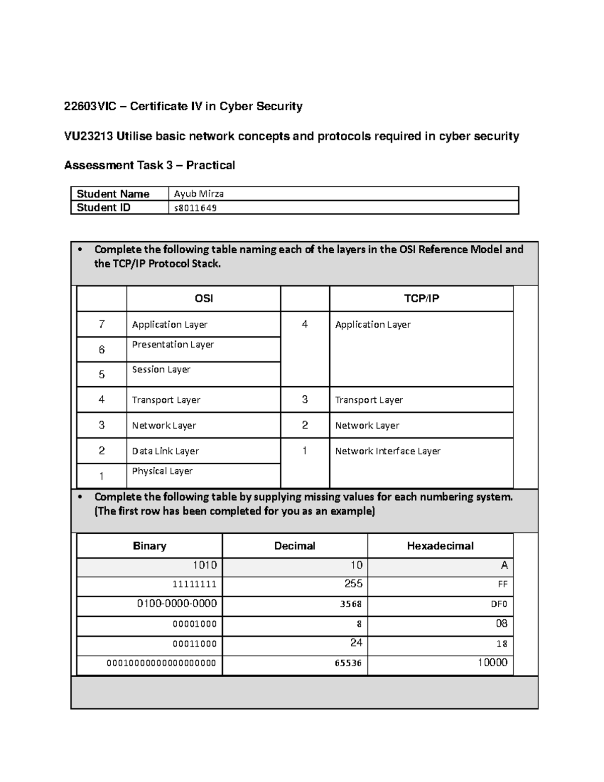 VU23213 Assessment 3: Basic Network Concepts & Protocols in Cyber ...
