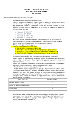 Pamantayan - RUBRIKS PARA SA MUSIKAL NA MONOLOGO PAMANTAYAN (70% ...