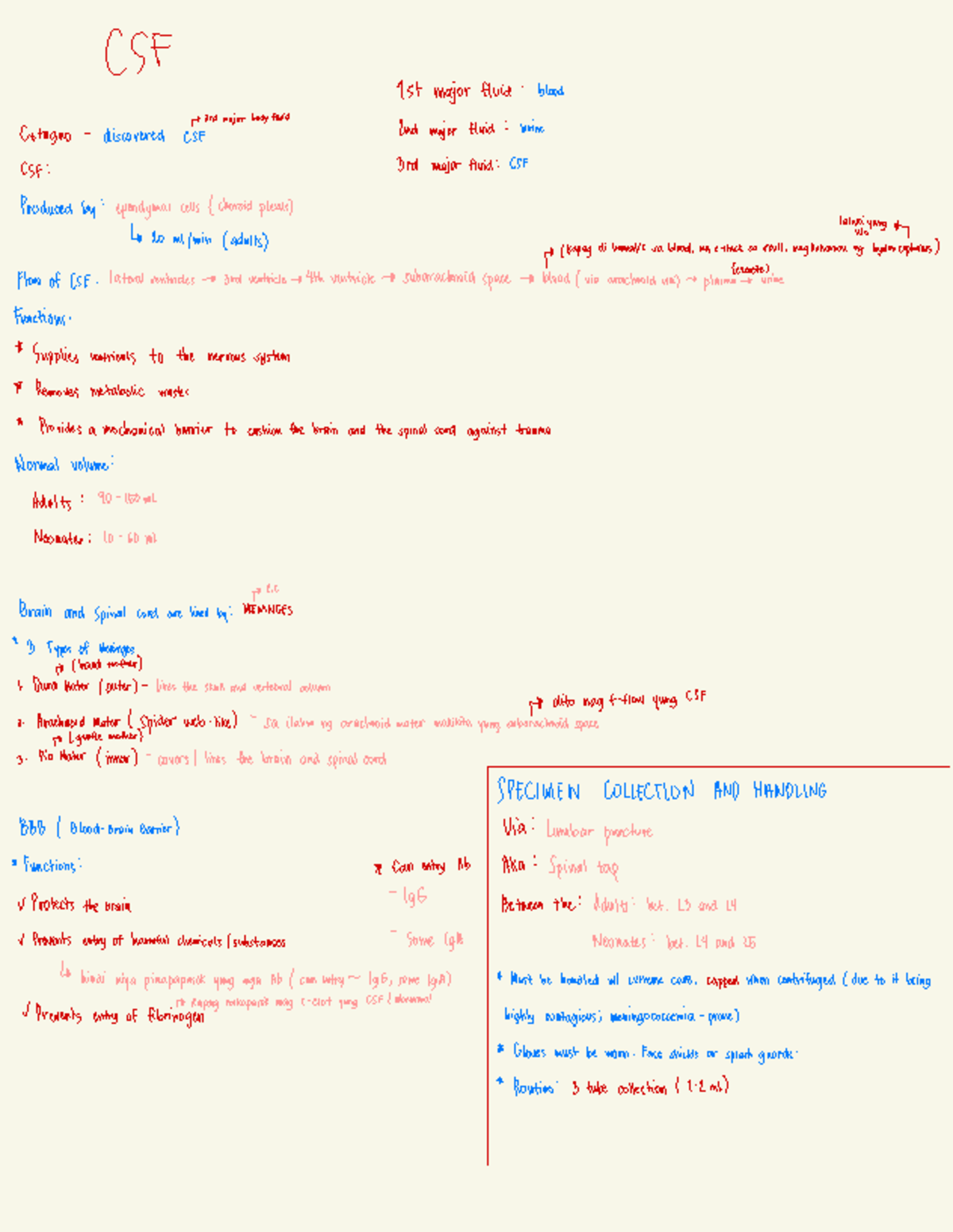 CSF Lecture Notes: Major Body Fluids and Their Functions (CSF 418 ...