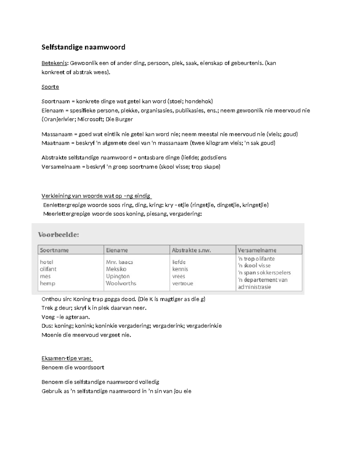 Selfstandige Naamwoorde: Definisies & Voorbeelde - Studiegids - Studocu