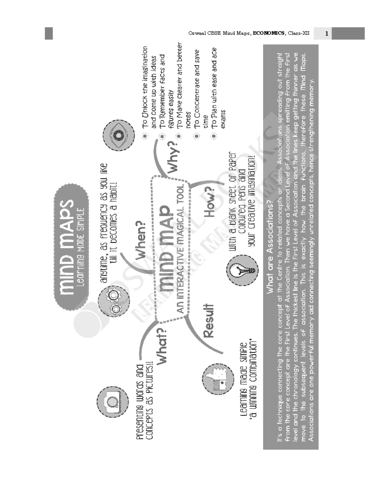 Eco mind map - Economics mind map class 12 - 6 6 First Level Third ...