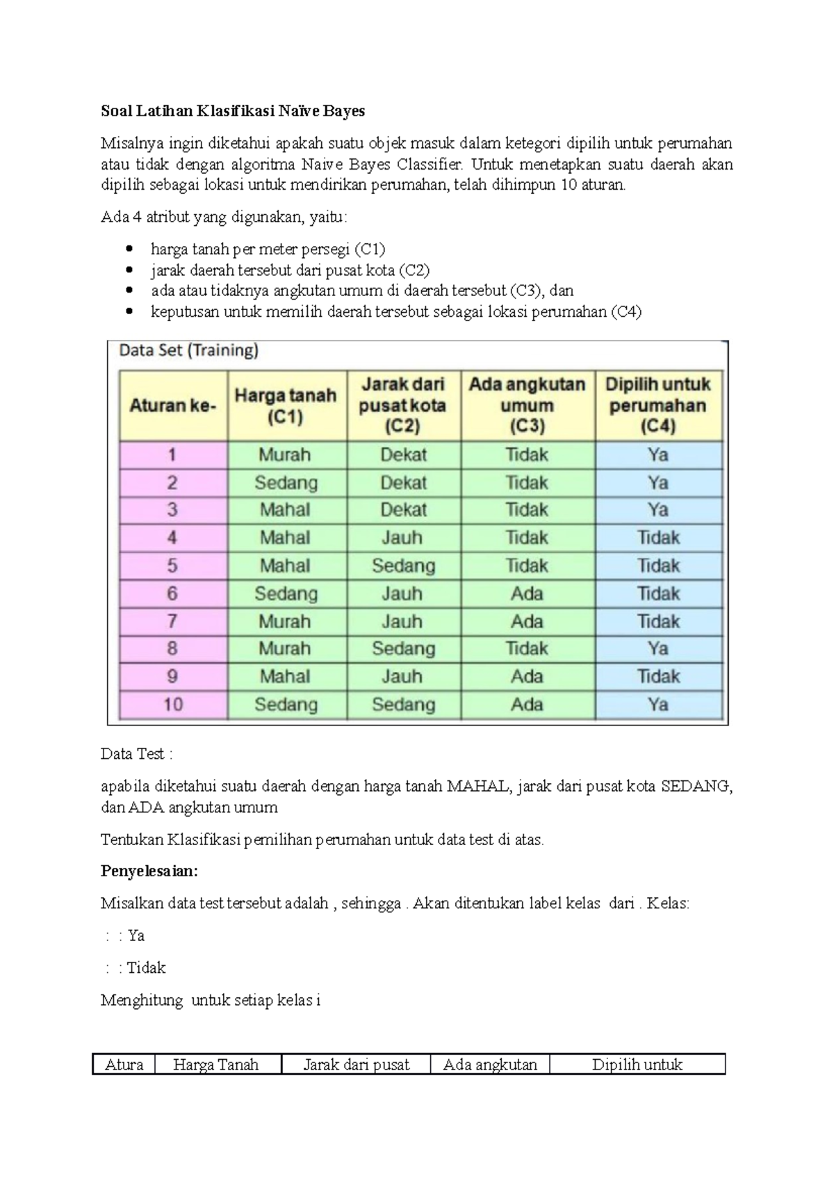 Klasifikasi dan Pengelompokan Menggunakan Naïve Bayes dan Cluster - Studocu