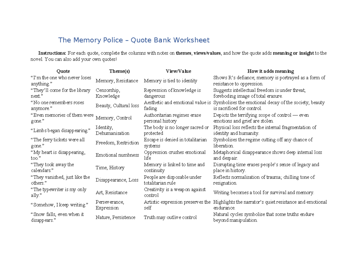 The Memory Police (ENG 101) Quote Bank & Analysis Guide - Studocu