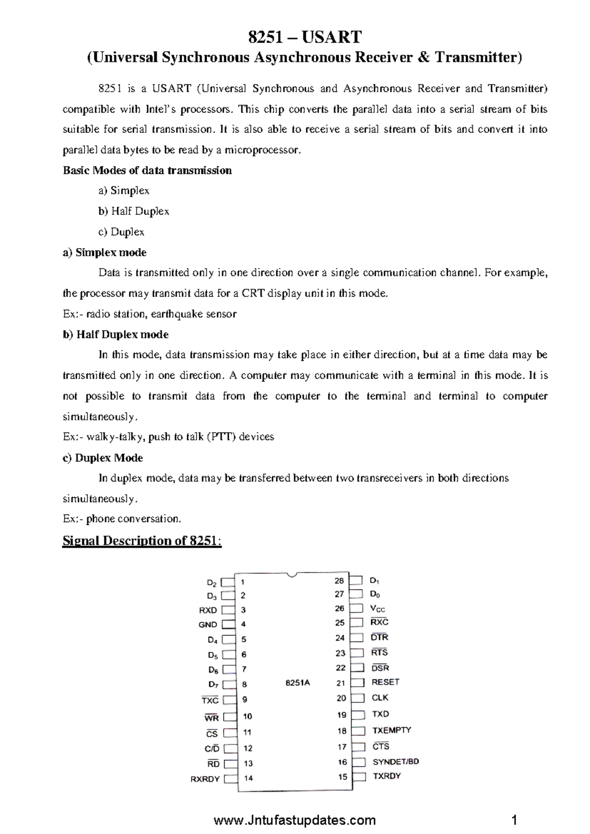 MP-MC 8251 USART Overview: Modes, Signal Descriptions, and Interfacing ...