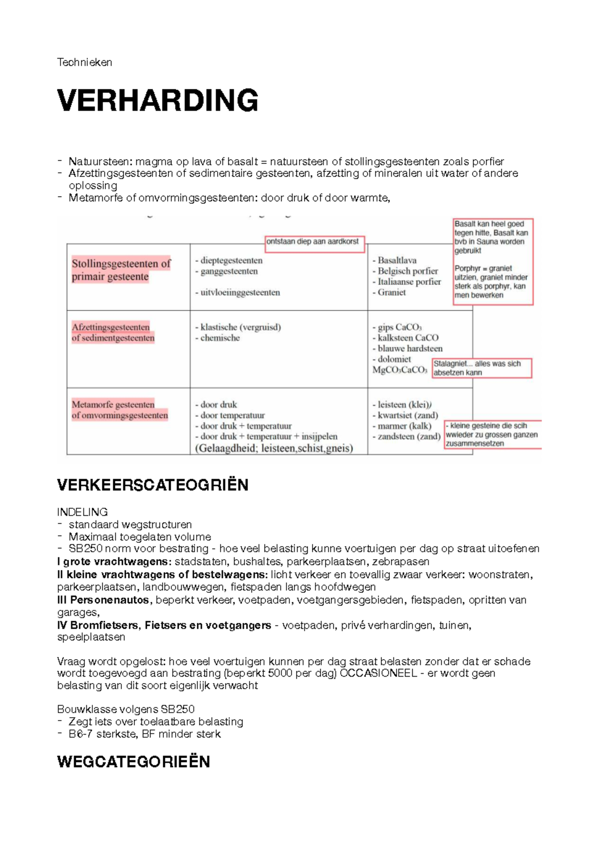Technieken en Verharding van Natuursteen: SB250 Normen en Toepassingen ...