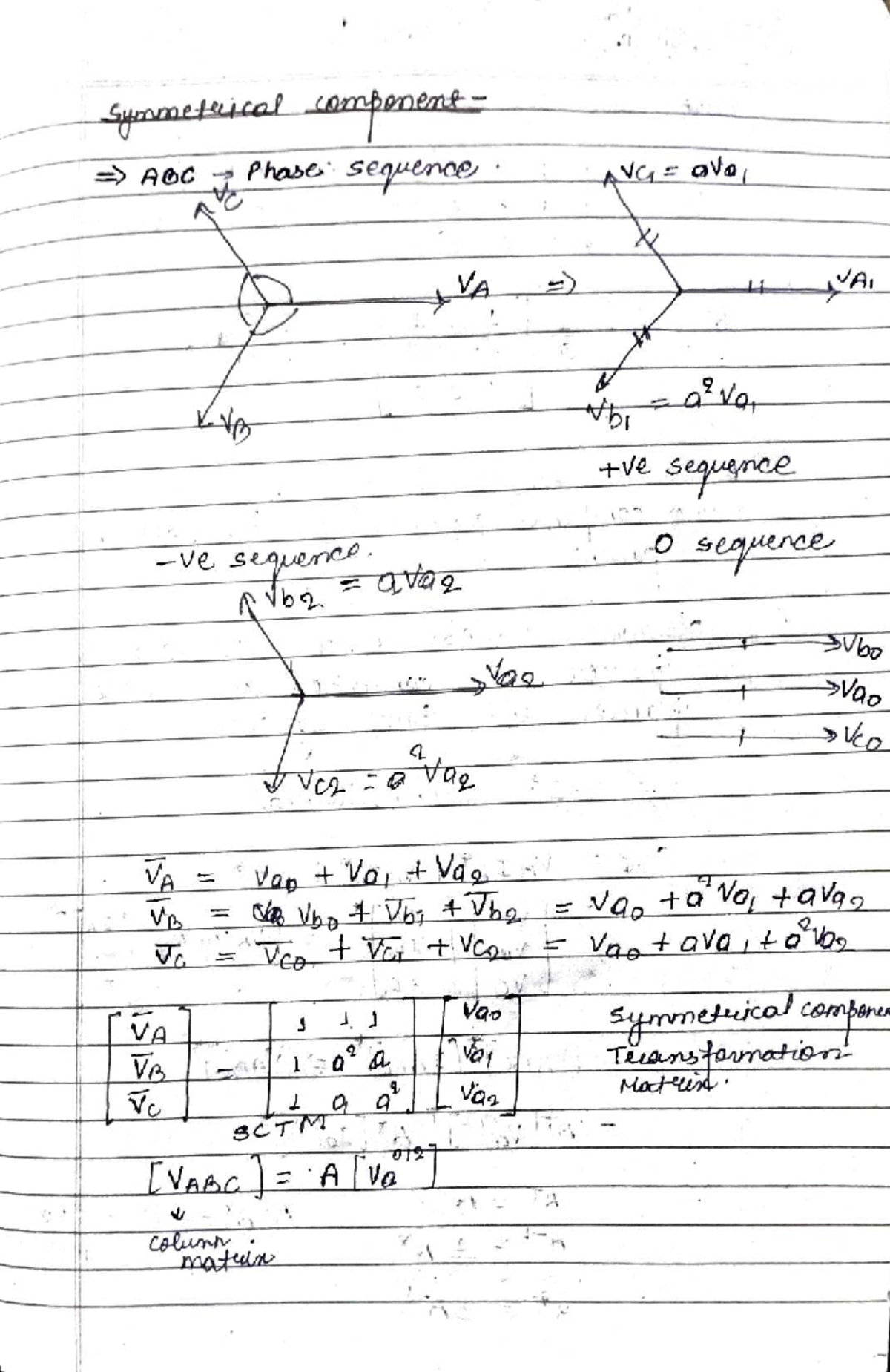 Power System Analysis: Symmetrical Components and Faults (SCTM M 012 ...