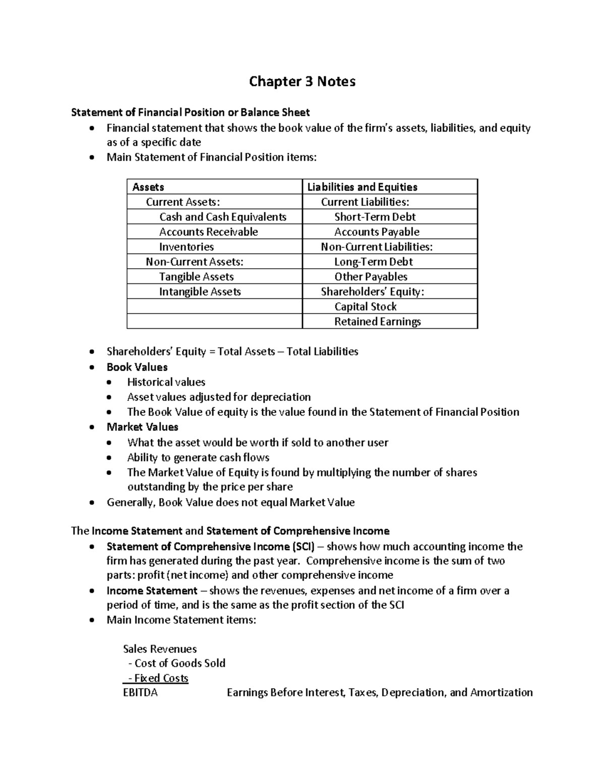 Chapter 3 Notes: Statement of Financial Position & Income Statement ...