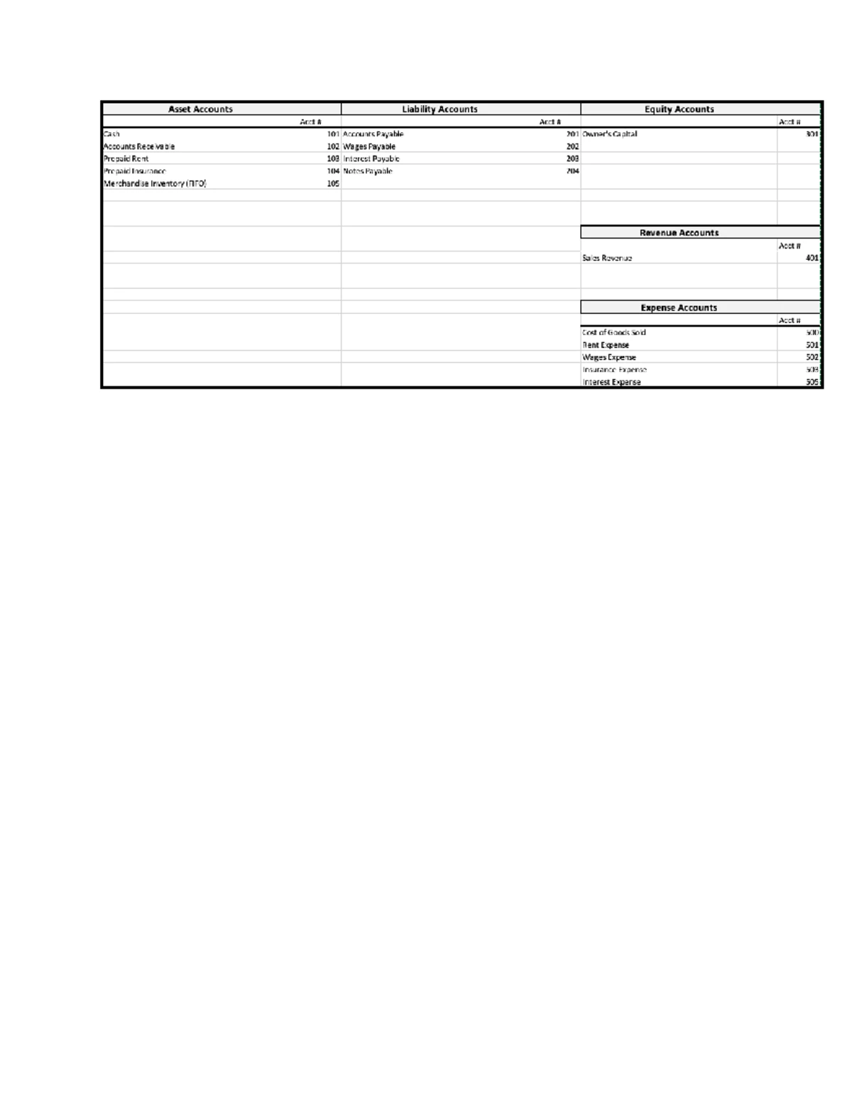 ACC 317 Project 1 Workbook: Ledger, Income Statement & Balance Sheet - Studocu