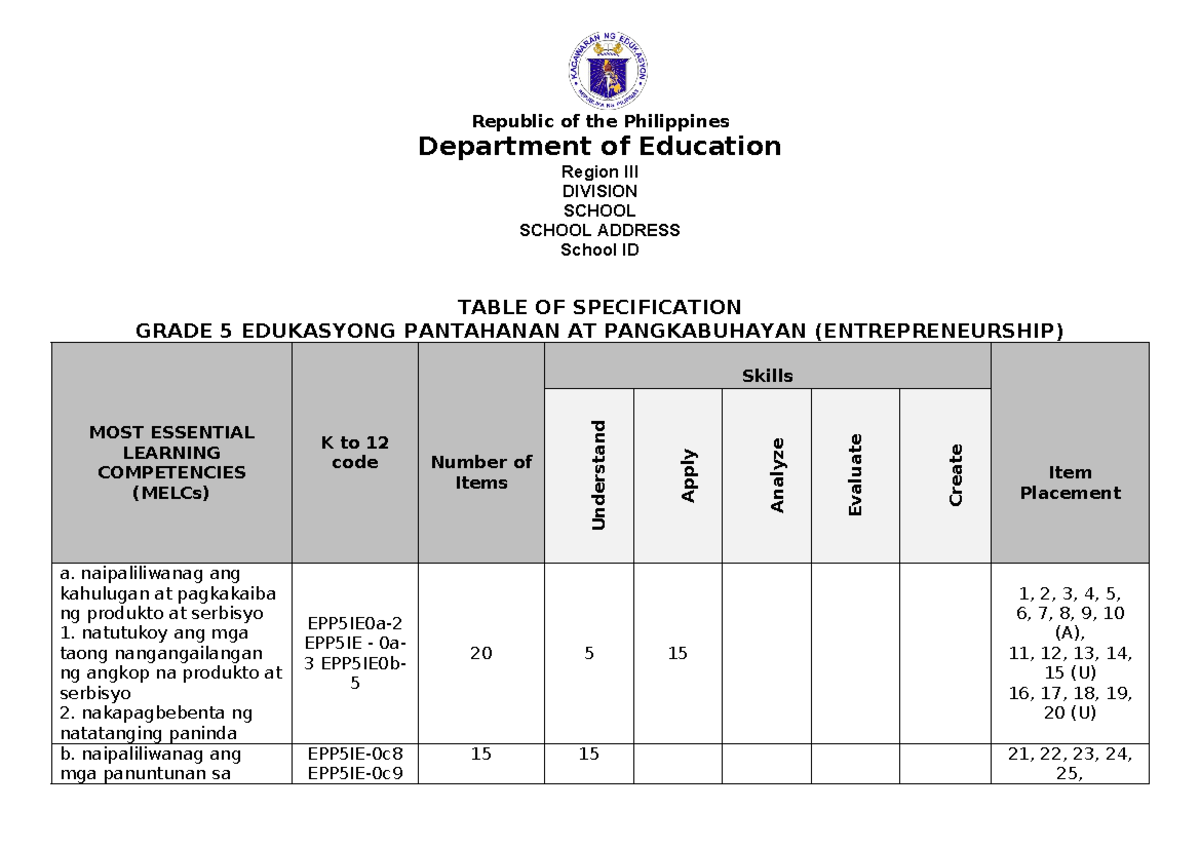 ICT TOS - THIS WILL HELP IN MAKING A TESTPAPER IN ICT - Republic of the ...