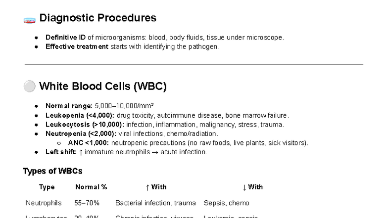 Cancer Study Guide: NCLEX Prep (ATI Focus) - Studocu