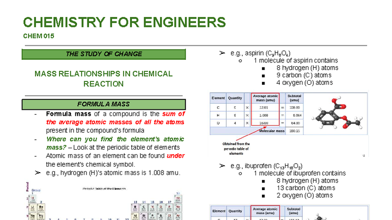 CHEM 015: Understanding Formula Mass and Molar Concepts in Chemistry ...