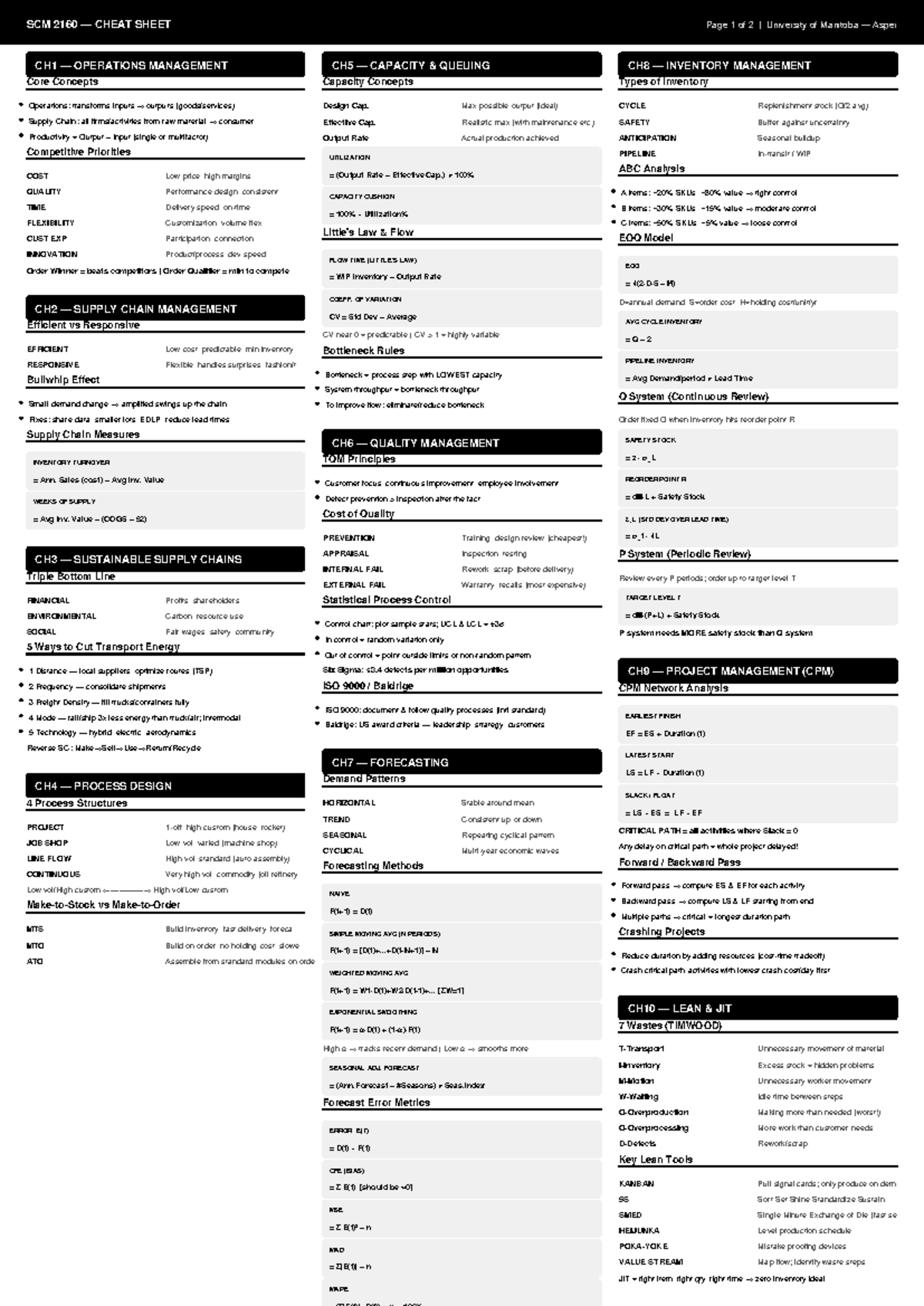 SCM 2160 Cheat Sheet: Key Concepts in Operations Management - Studocu