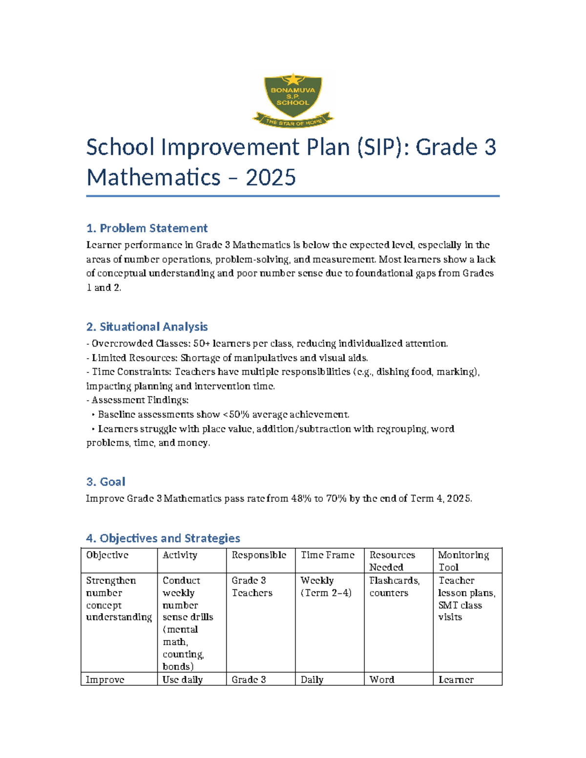 SIP: Grade 3 Mathematics Improvement Plan 2025 - Studocu