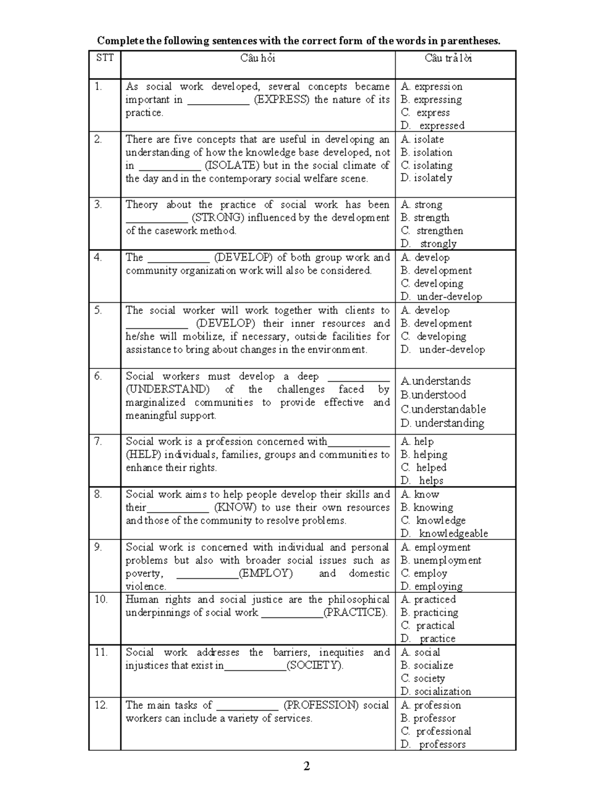 CTXH - Complete the Sentences with Correct Word Forms - Studocu