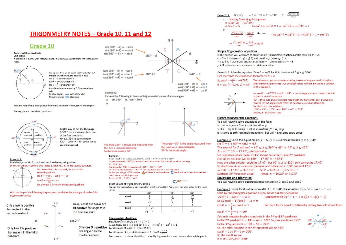 TRIGONOMETRY NOTES – Grade 10, 11 & 12 Overview - Studocu