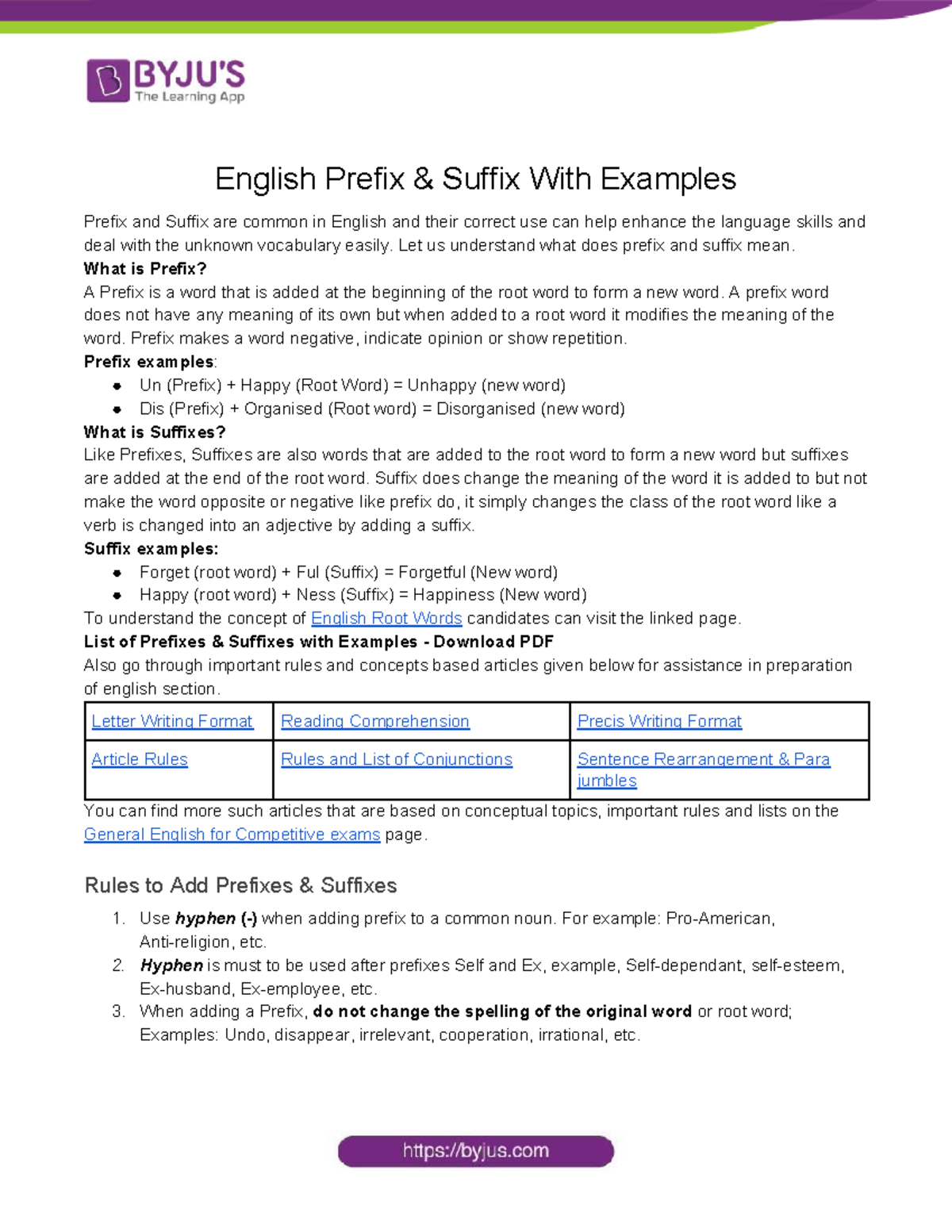 English Prefix Suffix With Examples - English Prefix & Suffix With ...