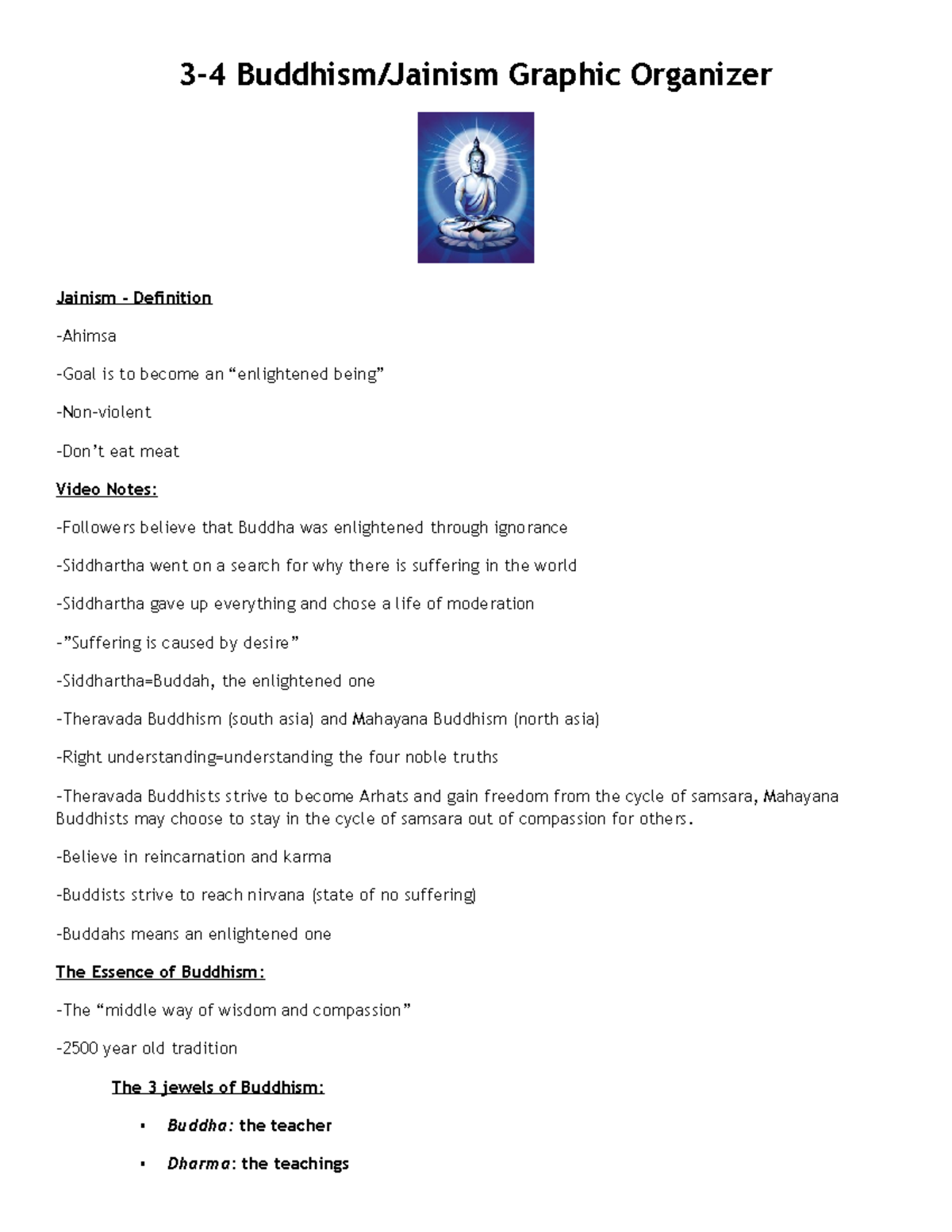 Buddhism and Jainism: A Comparative Overview Graphic Organizer - 3-4 ...