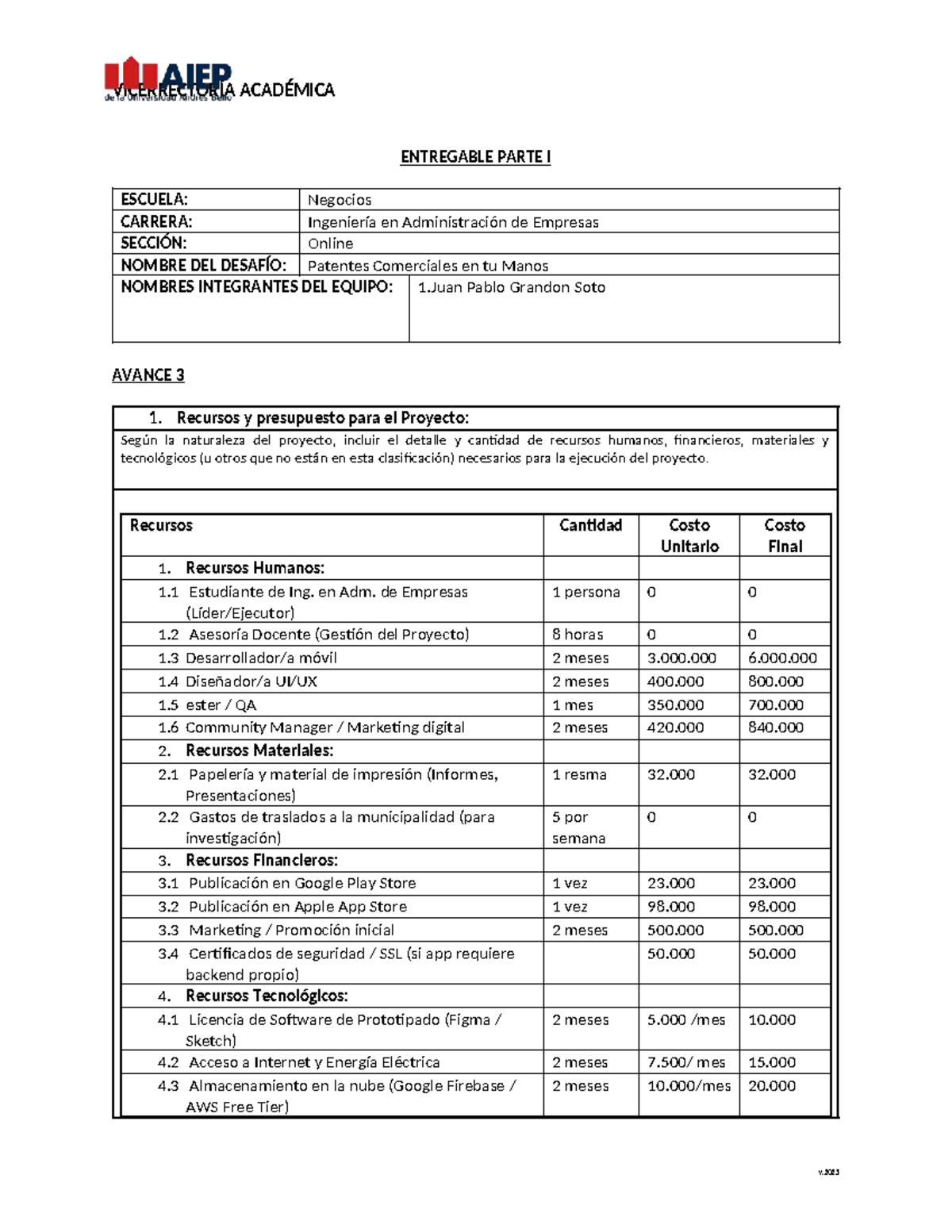 Entregable Parte I: Avance 3 - Proyecto de Patentes Comerciales (IEP ...