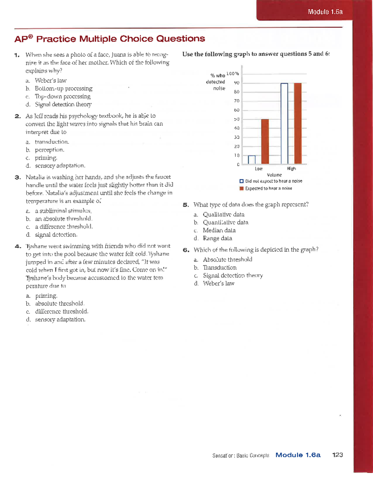 Module 1.6a AP Psychology: Sensation and Vision MCQs - Studocu