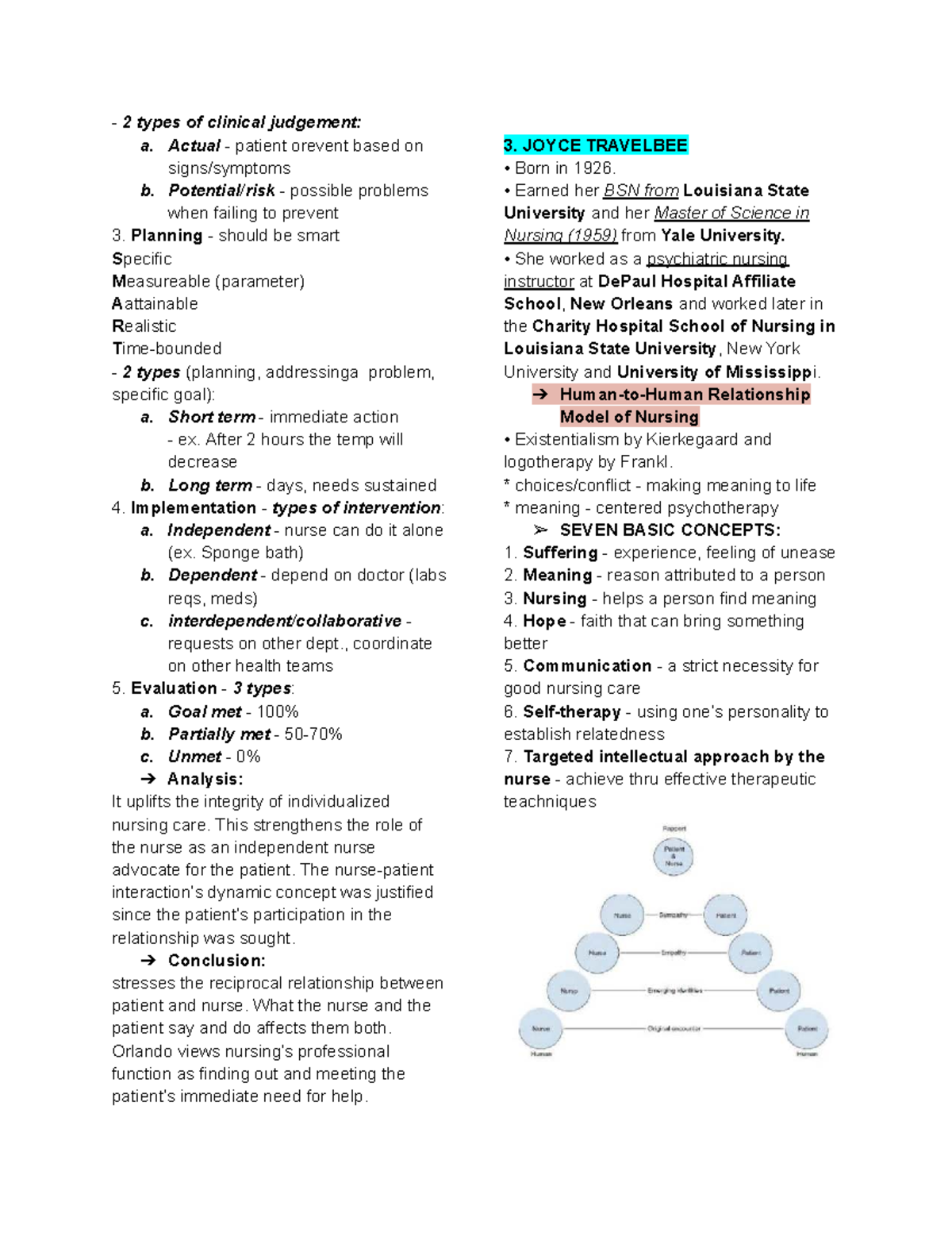 NCM Short Notes: Clinical Judgement & Nursing Models - Studocu