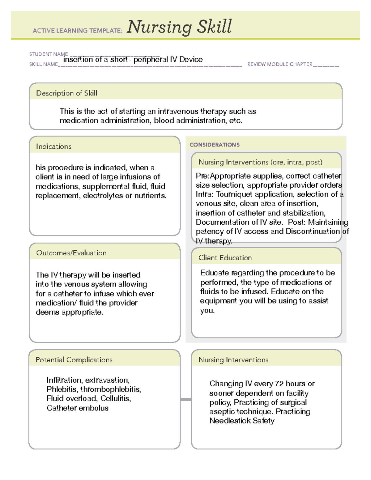 Nursing Skill 28: Active Learning Template for IV Device Insertion ...