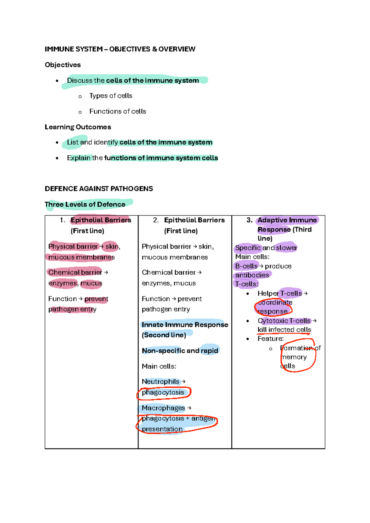 Immune System Overview and Cell Functions - Studocu
