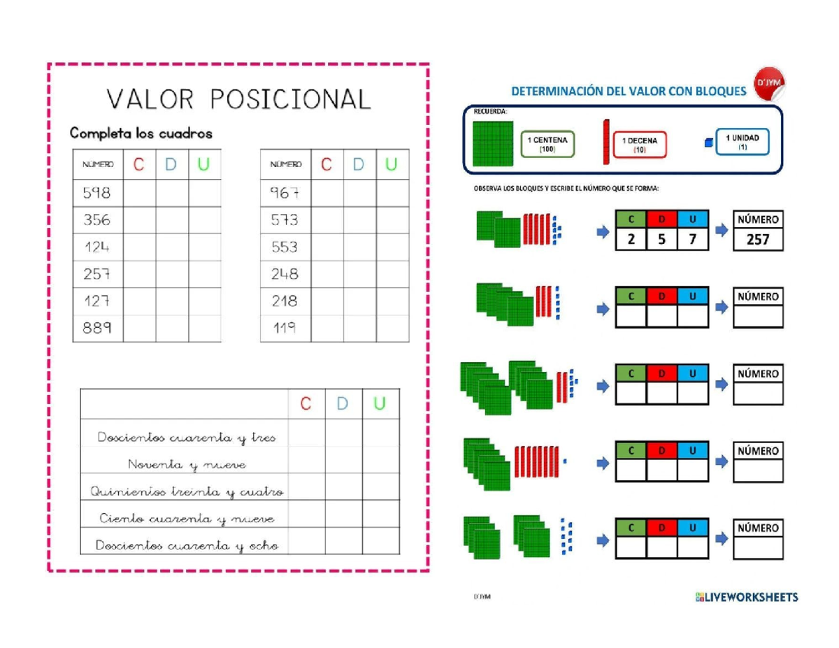 VALOR POSICIONAL: COMPOSICIÓN Y DESCOMPOSICIÓN DE NÚMEROS - Studocu