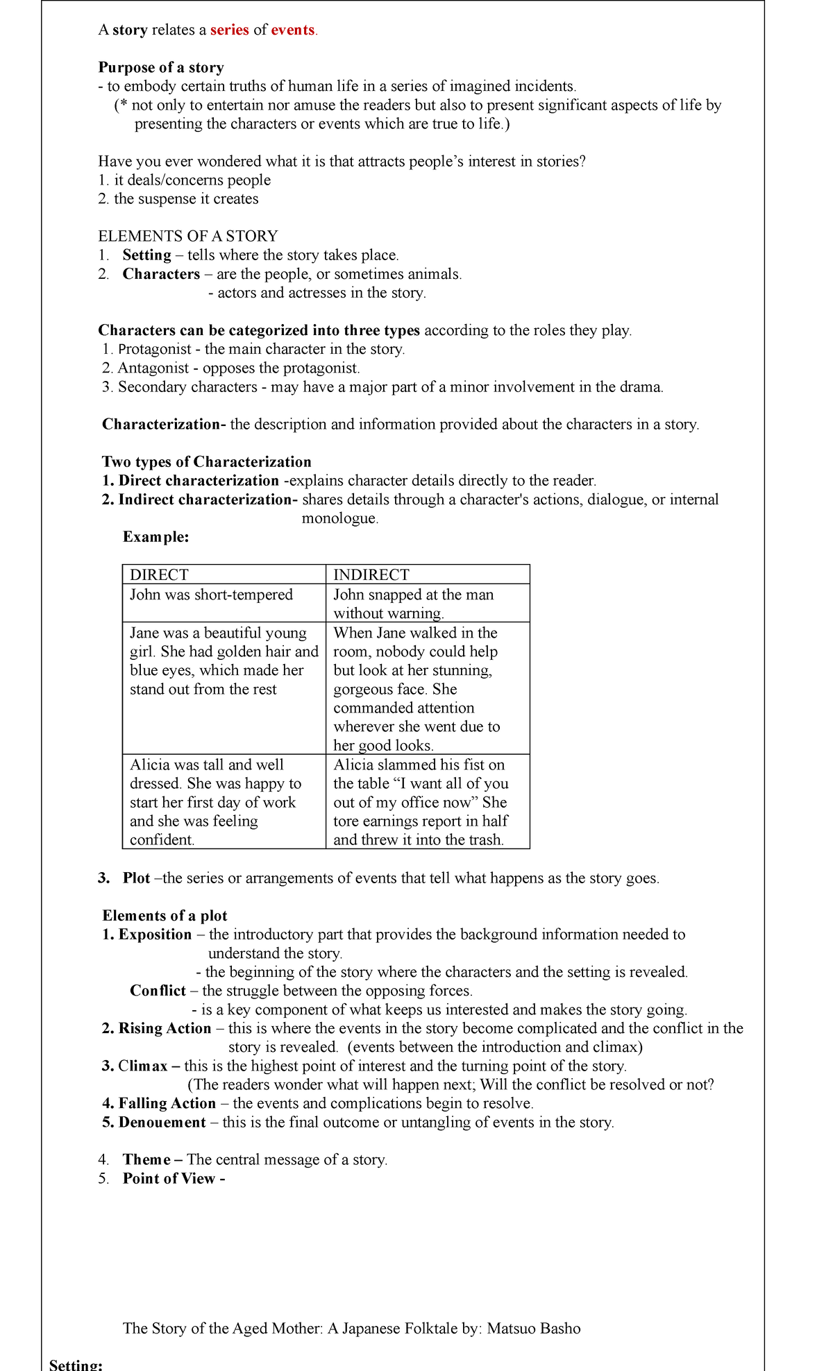 Elements of a Story: Understanding Narrative Structure and Characters ...